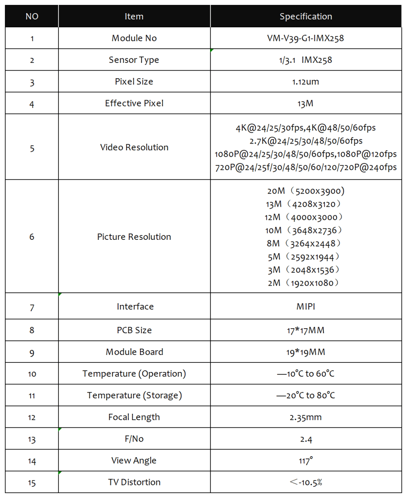 13MP Mini Camera Module IMX258 Optical Image Stabilization