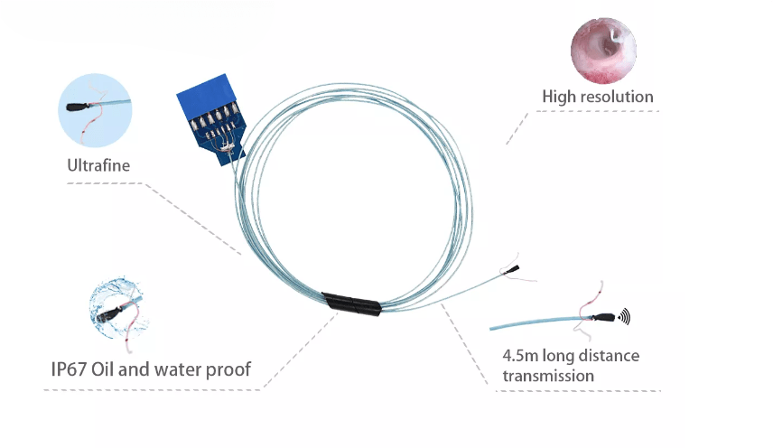 1.05mm 2.0mm 2.8mm OV6946 Endoscope Micro Module 120°FOV