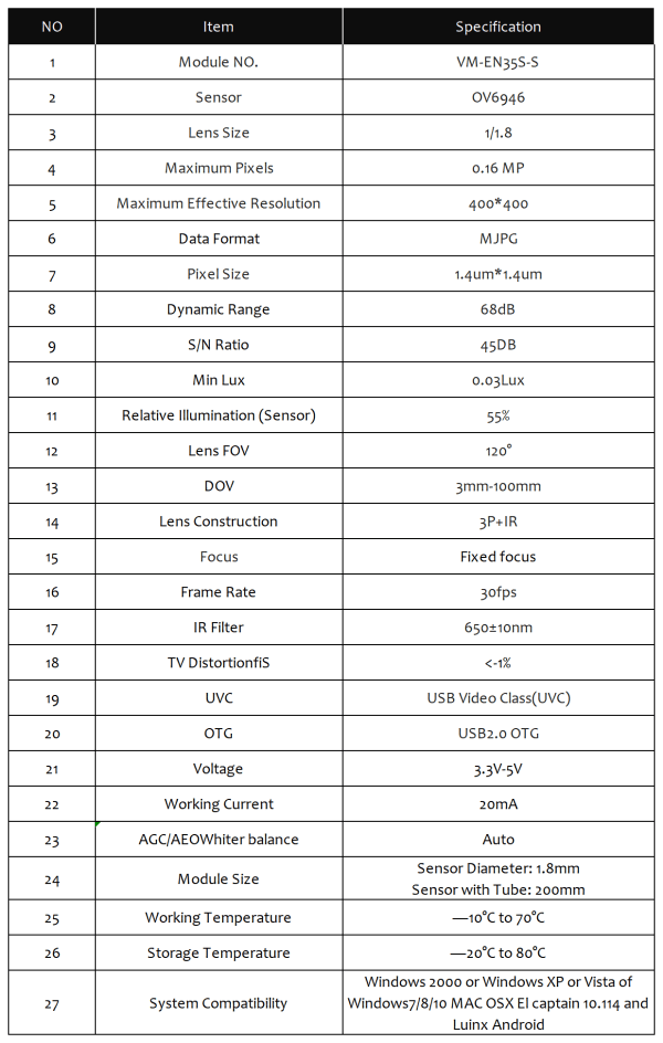1.8mm OV6946 Endoscope Module USB Decoder Industrial Medical