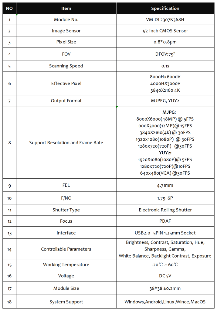48MP Fast Autofocus PDAF Camera Module USB High Resolution